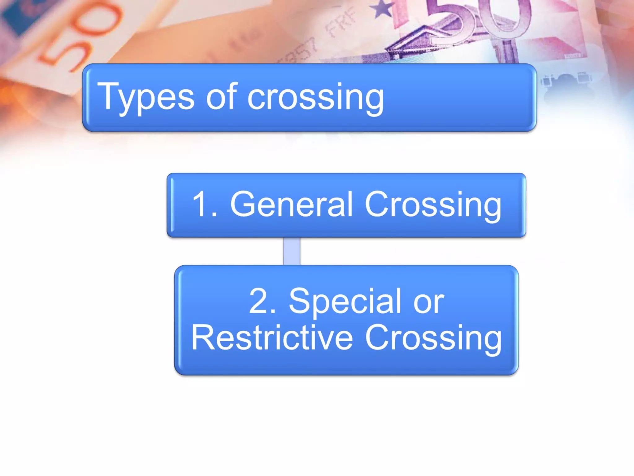 Cheque payment or Encashment of Cheque | PPT