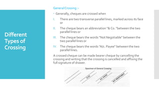 Cheques in the banking system and its important | PPTX