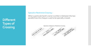 Cheques in the banking system and its important | PPTX