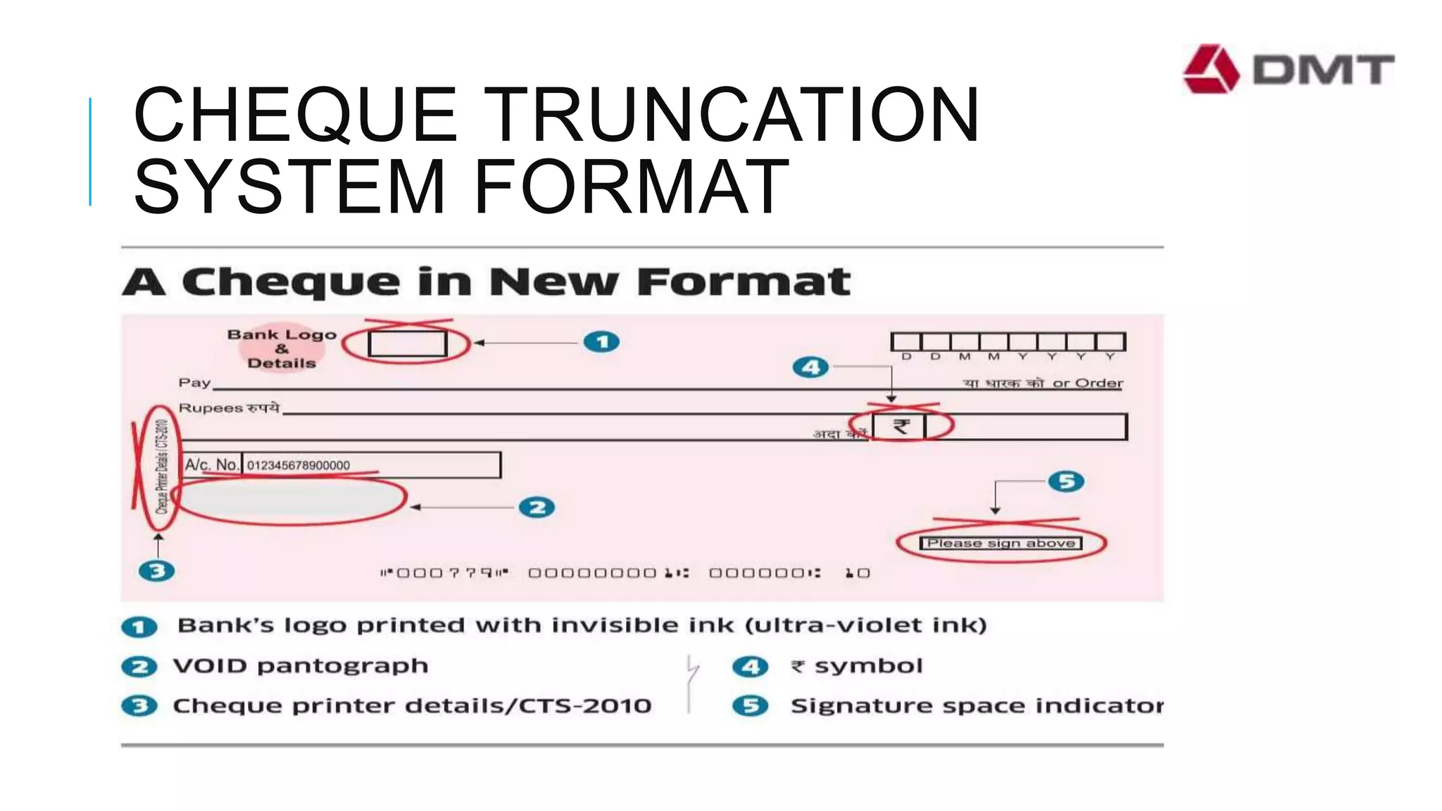 Cheque truncation system (cts) | PPT Cheque truncation system (cts) | PPT