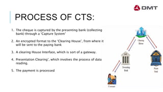 Cheque truncation system (cts) | PPTX