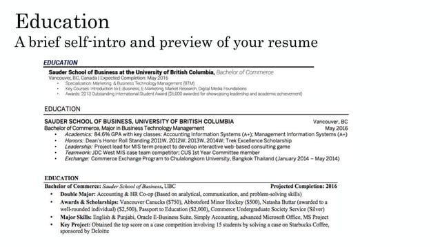 Resume Peer Review | PPT