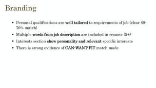 Resume Peer Review | PPTX