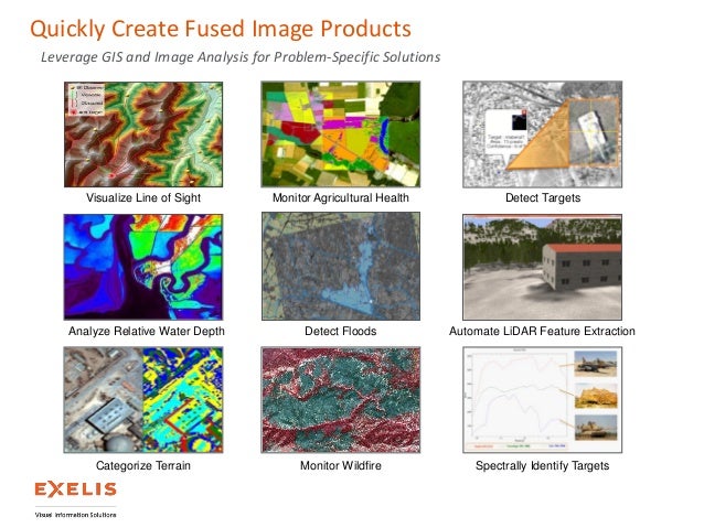 Agregando información de imágenes al GIS: Interoperabilidad entre ENV…