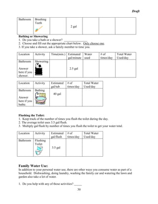 The Ripple Effect: Using Math, Science and Technology to Learn about ...