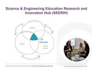 Across the Divide - working with cross-sector teachers to enhance HE pedagogic practice | PPTX
