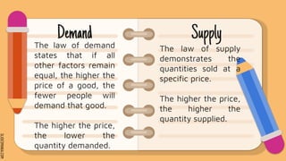 Law of Supply and Demand | PPTX | Commodities | Economy