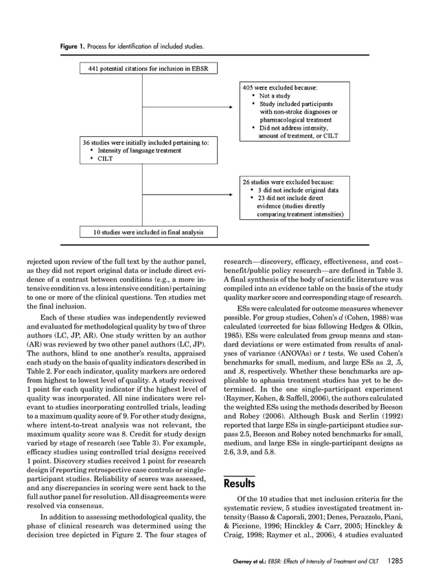 Constraint induced language therapy | PDF