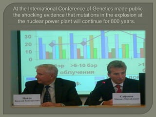 Chernobyl | PPT