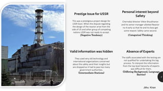 Chernobyl Case Study- MBA- Presentation- slides | PPTX