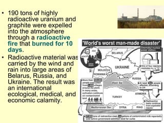 chernobyl.ppt