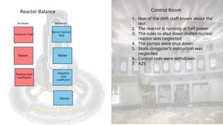 Disaster of what happened at Chernobyl.pptx