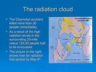 Chernobyl and its details , conclusions1.ppt