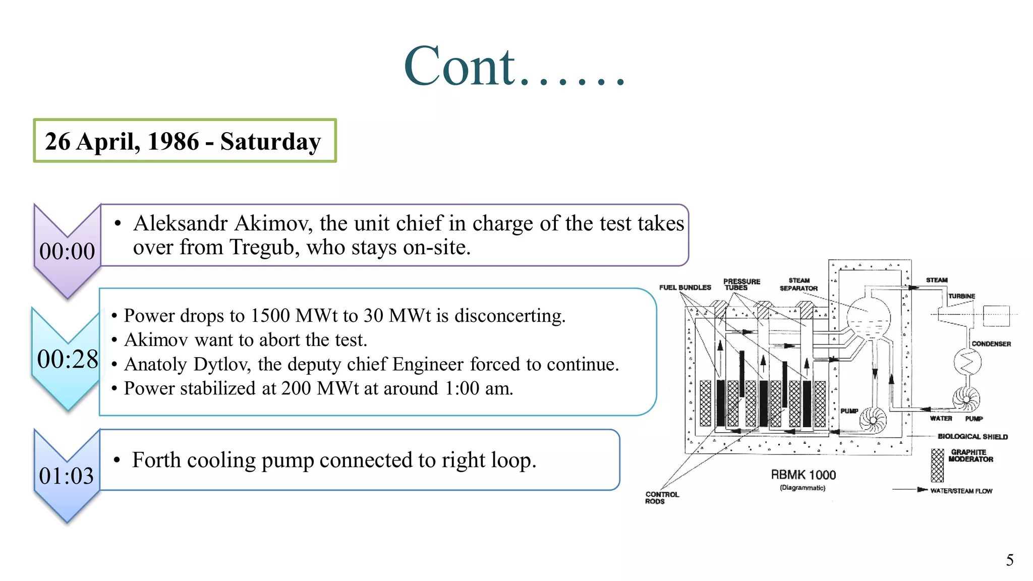 Chernobyl Nuclear Accident | PDF | Science
