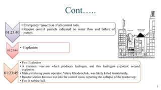 Chernobyl Nuclear Accident | PDF