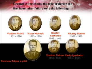 Chernobyl disaster! | PPT