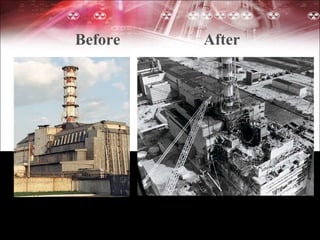 Chernobyl disaster! | PPT