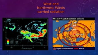 Chernobyl Nuclear Powerplant Disaster | PPTX