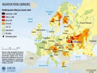 Chernobyl Nuclear Disaster - 1986 | PPTX