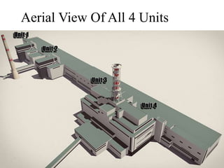 Chernobyl_Nuclear_Disaster_ppt.pptx