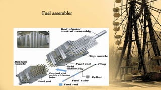 Chernobyl tragedy | PPTX