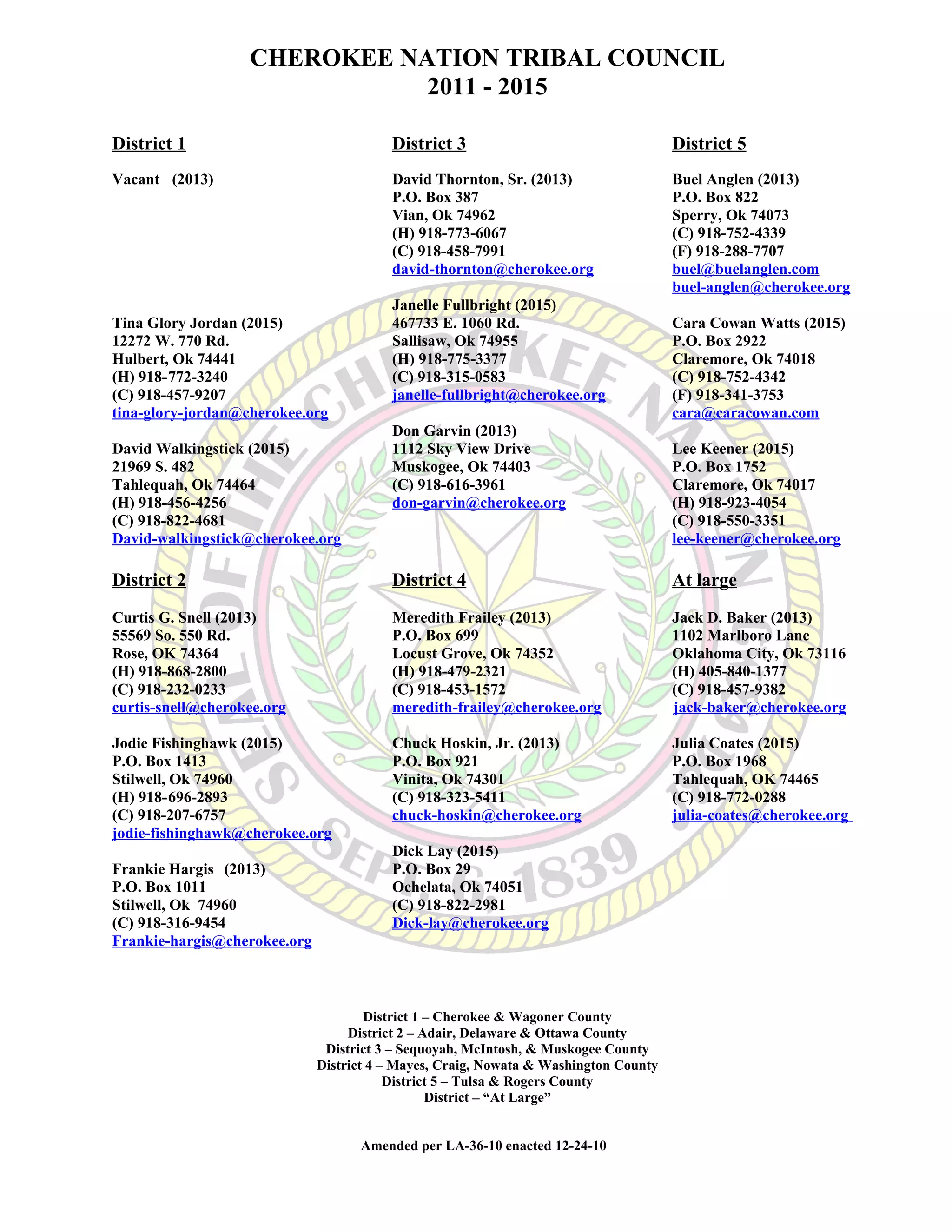 Cherokee Nation Tribal Council Contact List | DOC