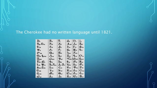 Cherokee Indians | PPT