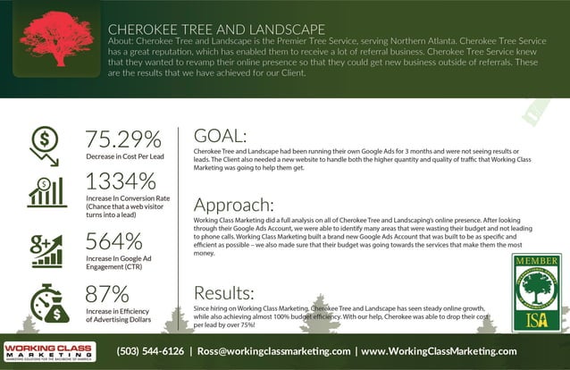 Cherokee case study | PDF