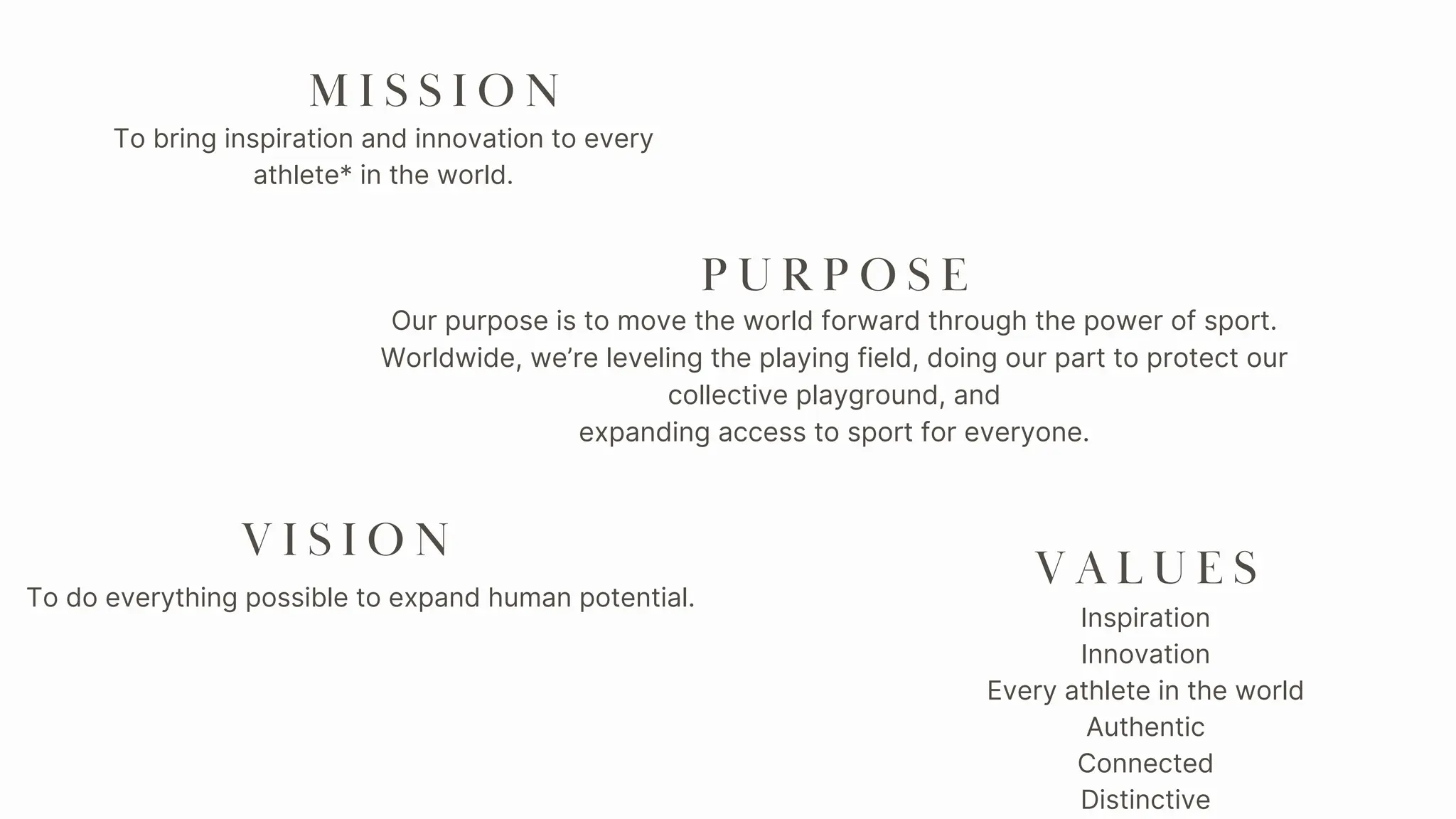 Nike Brand Guidelines | PDF