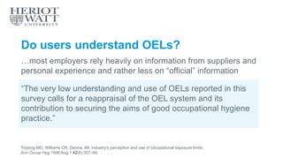 What's the point of occupational exposure limits | PPTX