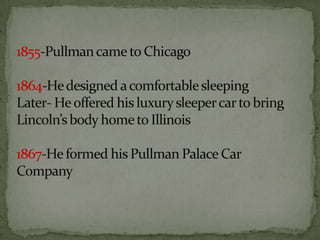 the Pullman Strike | PPTX