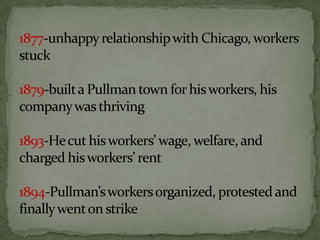 the Pullman Strike | PPTX