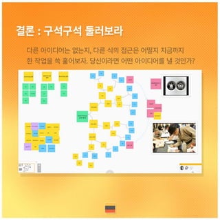 "체리 쪼개기 테크닉 6단계" (Attribution Listing : Cherry Split) | PDF