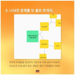 "체리 쪼개기 테크닉 6단계" (Attribution Listing : Cherry Split) | PDF