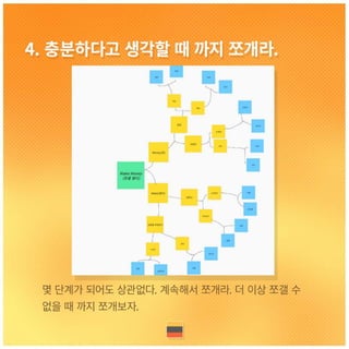 "체리 쪼개기 테크닉 6단계" (Attribution Listing : Cherry Split) | PDF