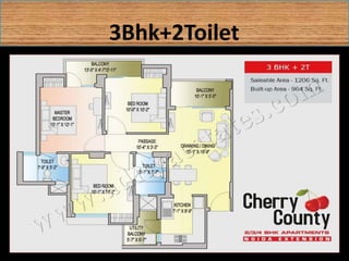 Cherry county residential project with no emi noida extension | PPTX