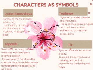 SYMBOLISM IN CHERRY ORCHARD BY ANTON CHEKHOV | PPTX