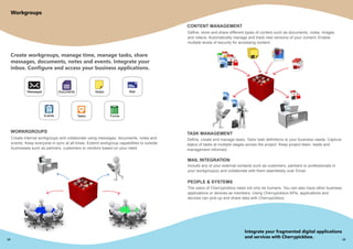 What is Digital? | PPT