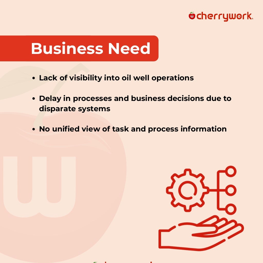 Cherrywork Intelligent Task Management.pdf