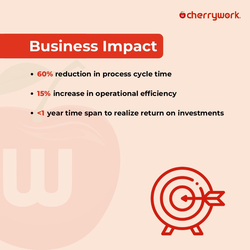 Cherrywork Intelligent Task Management.pdf