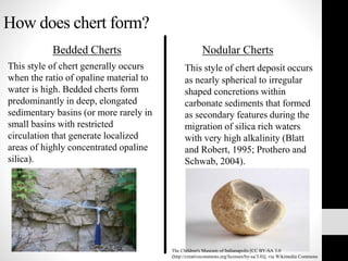 Hand-held Portable X-ray Fluorescence Spectrometry (HHpXRF or pXRF) for ...