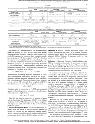 CHERUBIM_A_Secure_and_Highly_Parallel_Cross-Shard_Consensus_Using_Quadruple_Pipelined_Two-Phase ...
