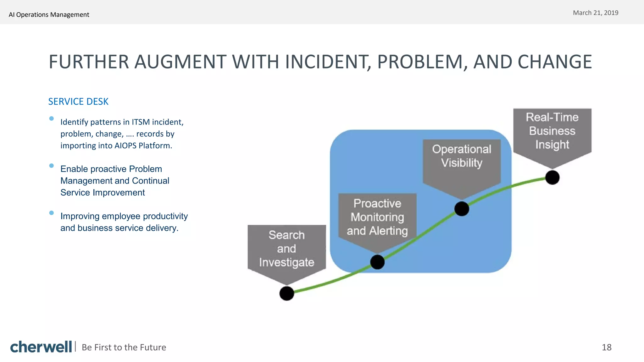 Is AI the Future of IT Operations? | PDF