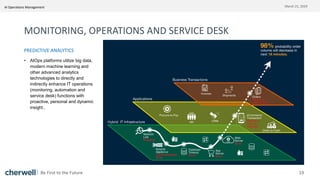 Is AI the Future of IT Operations? | PDF | Cloud Computing | Internet