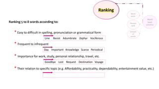 Teaching and learning vocabulary for second language learners | PPTX