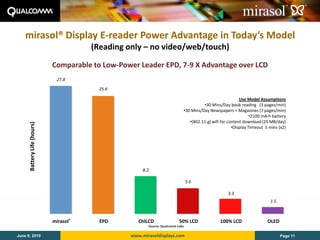 Cheryl goodman mirasol | PDF
