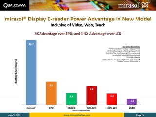 Cheryl goodman mirasol | PDF