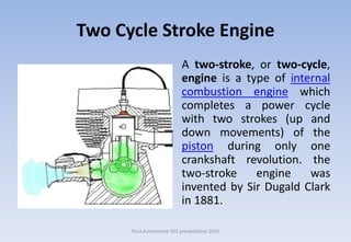 automotive 101 presentation | PDF