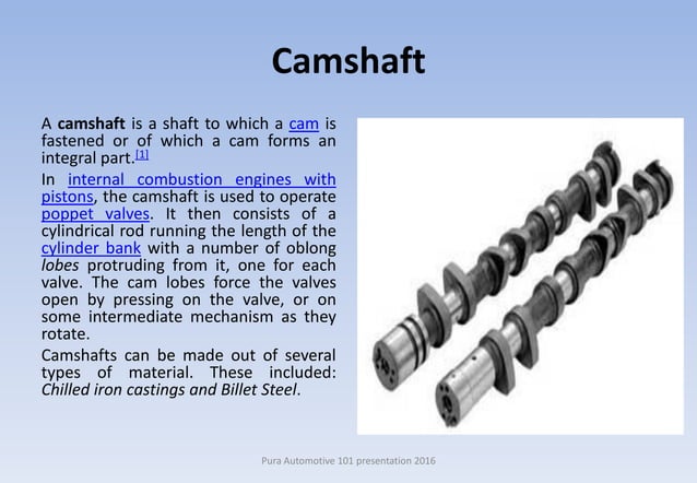 automotive 101 presentation | PPT