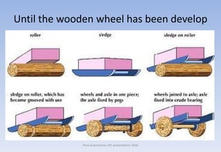 automotive 101 presentation | PDF